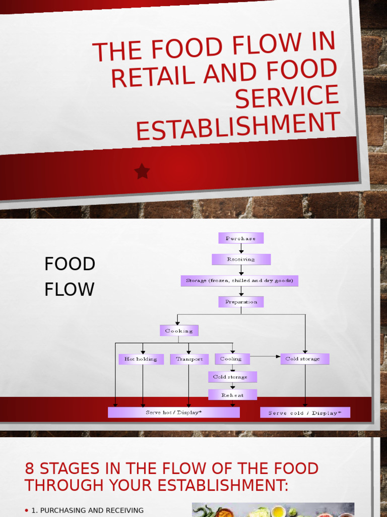 The Food Flow in Retail and Food Service | PDF | Refrigerator | Cooking