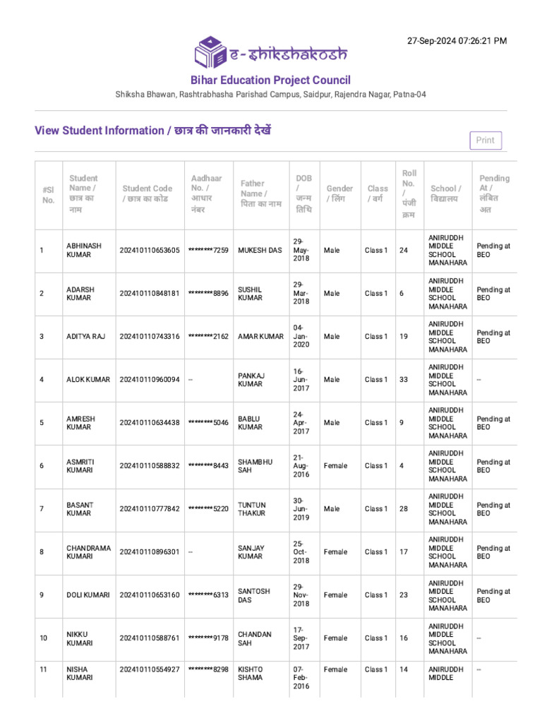 Class 1 | PDF