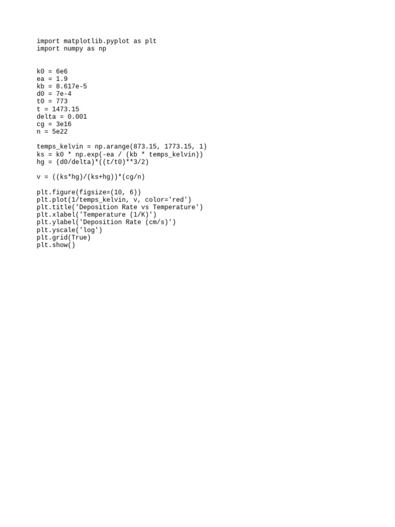 Python Code HW 5 | PDF | Teaching Methods & Materials