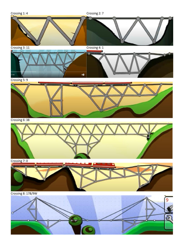 Construction Crossings Overview | PDF
