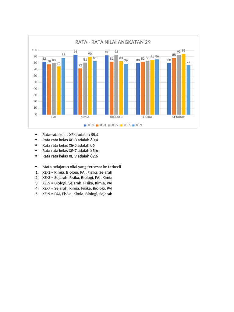 Tugas 4 - Nicky Rafael (Awas Nyontek Punya GW - ) | PDF