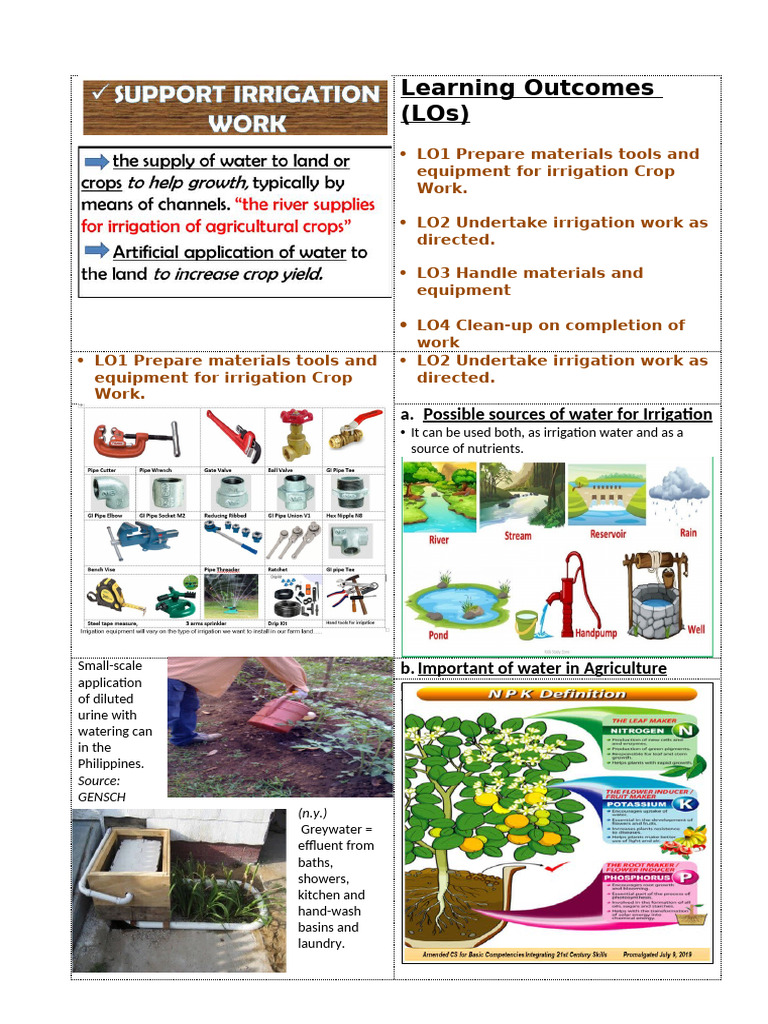 5 Support Irrigation Work Notes | PDF | Irrigation | Environmental Science