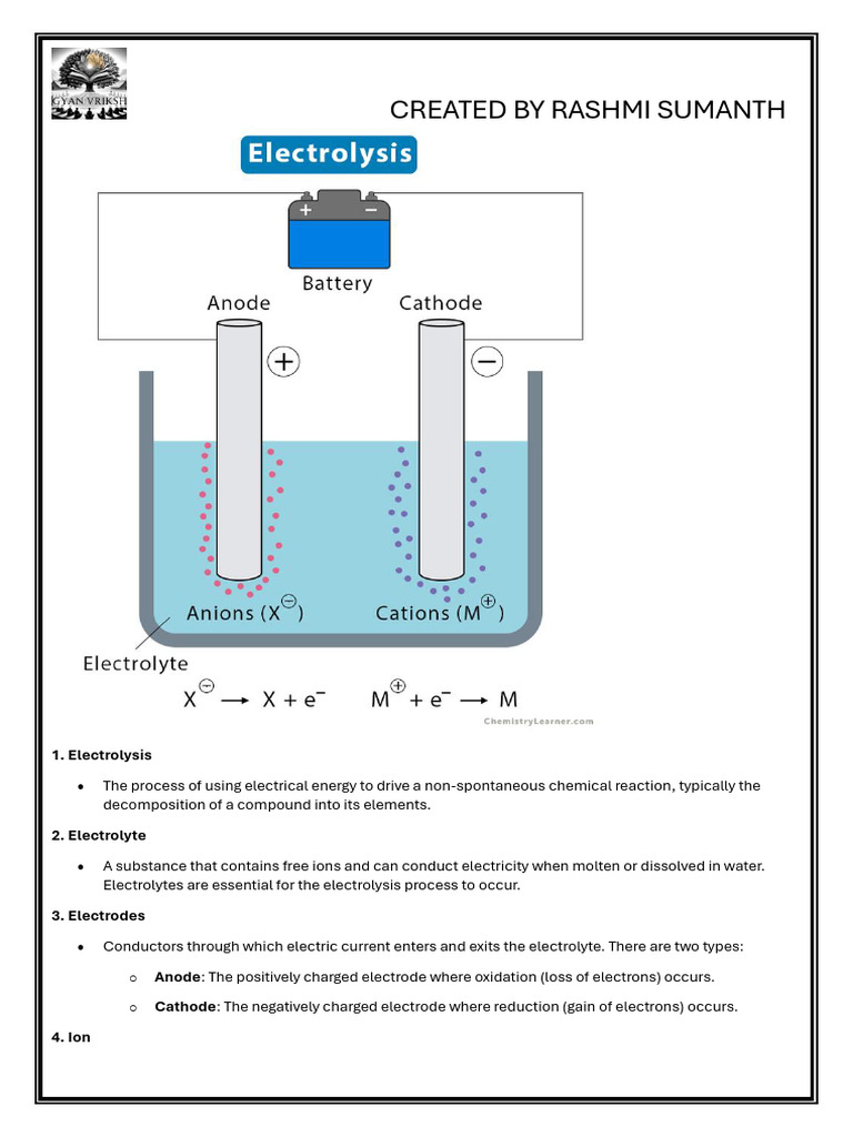 Electrolysis Igcse 9 | PDF | Ion | Anode