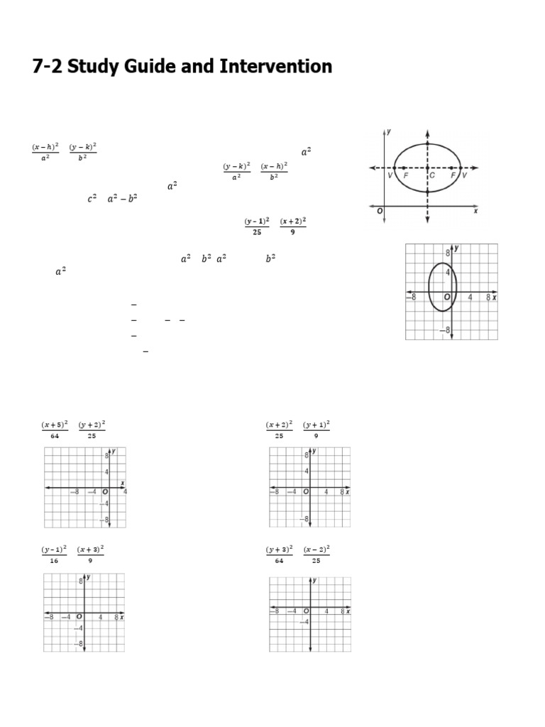 Ellipses and Circles Study Guide | PDF | Ellipse | Cartesian Coordinate ...