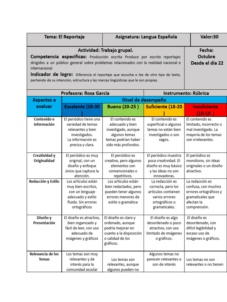 R-Brica para Evaluar El Reportaje 24 | PDF | Diseño | Creatividad
