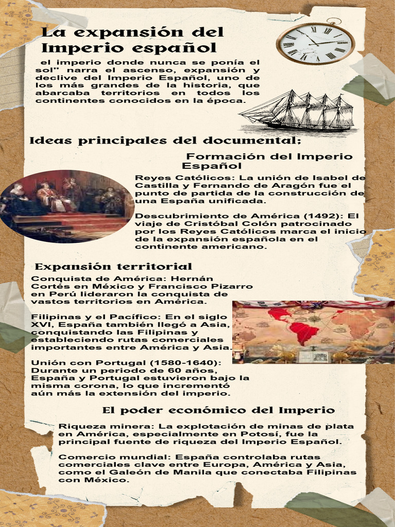 La Expansión Del Imperio Español | PDF | Imperio español | España