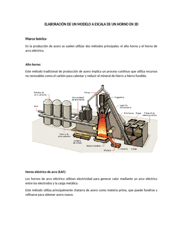 Practica No.02 | PDF | Acero | Alto horno