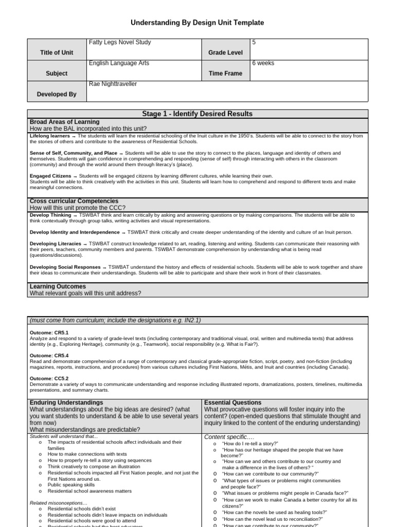 Understanding by Design Unit Template: Fatty Legs Novel Study 5 | PDF ...