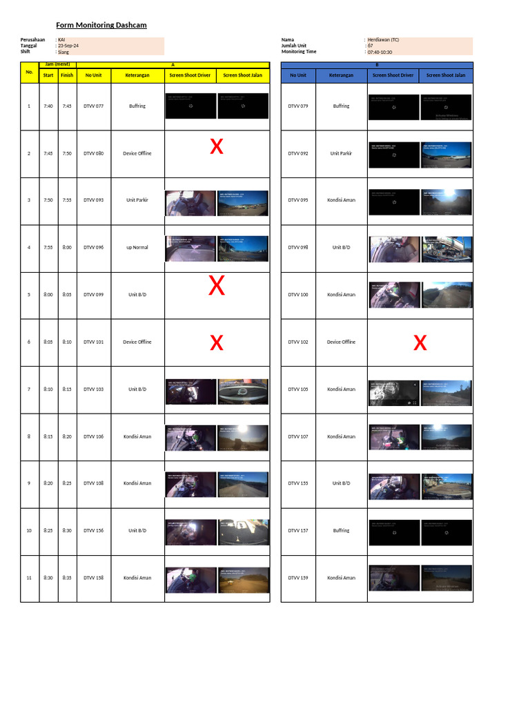 MASTER Form Monitoring Dashcam | PDF | Photography Equipment ...