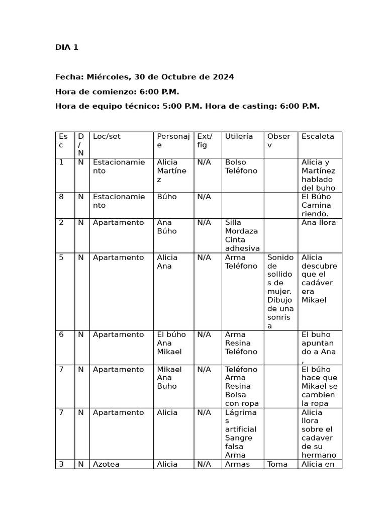 Plan de Rodaje | PDF
