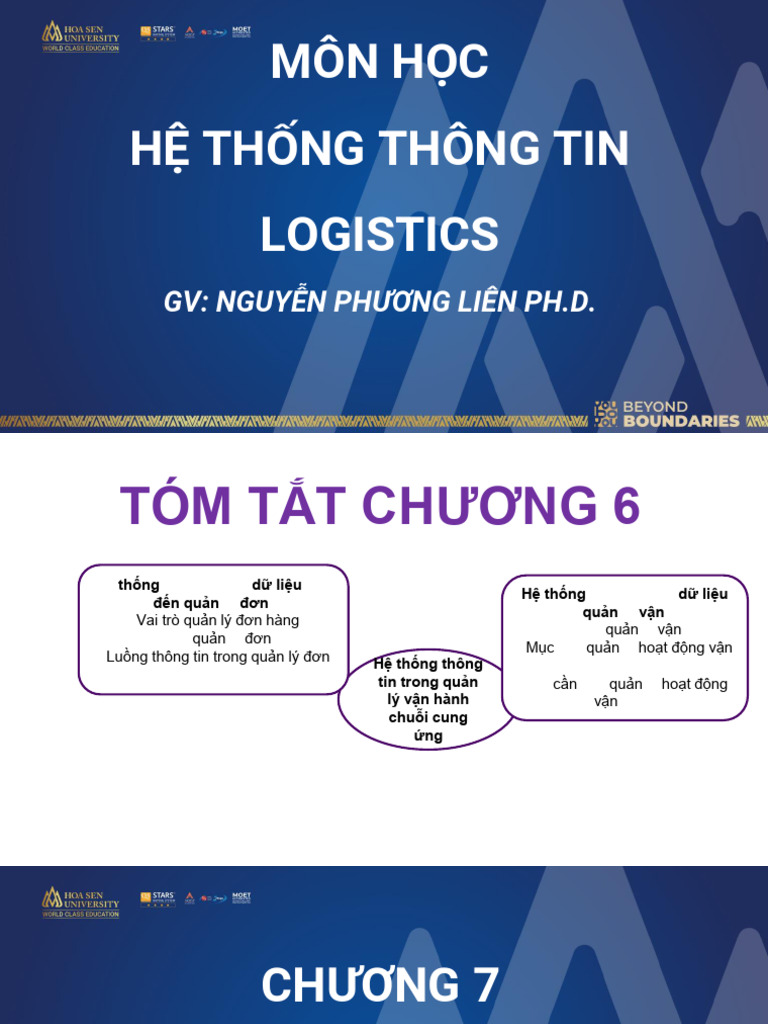 SVB7 HTTT Chapter 7 HTTT Trong QL Vận Tải | PDF