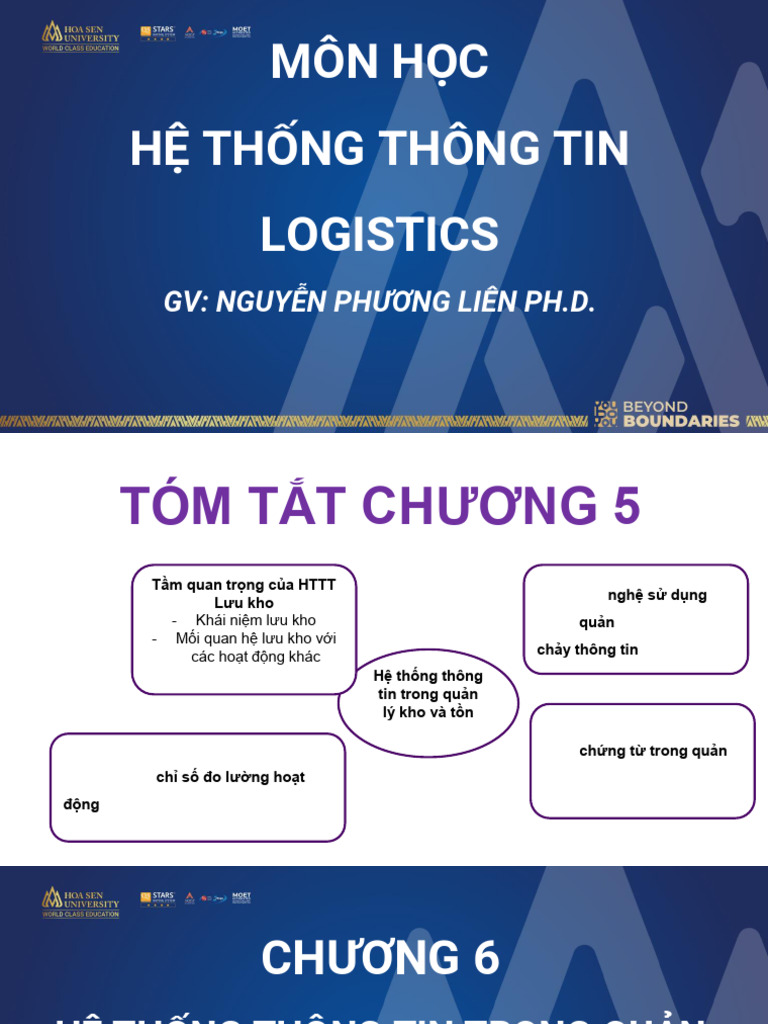 6sv B 6 HTTT Chapter 6 HTTT Trong QL Van Hanh Chuoi Cung Ung | PDF