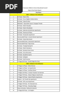 BMTC Bus Routes and Numbers | PDF | Transport
