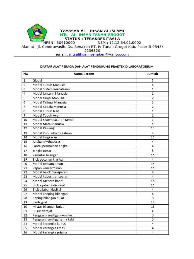 Daftar Alat Peraga Atau Alat Bantu Proses Pembelajaran Nondigital | PDF