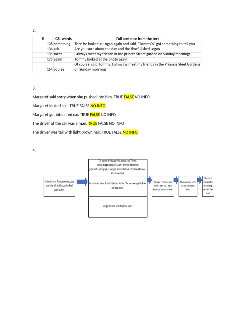 SECOND DELIVERY | PDF