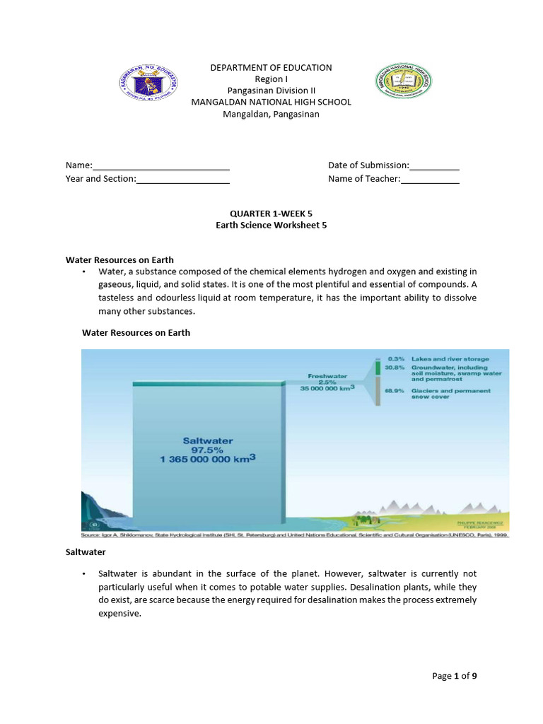 Q1 Earth Science W5 | PDF | Pond | Water Pollution
