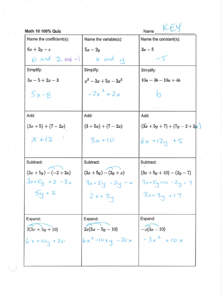 Extra Practice Test Key | PDF Extra Practice Test Key | PDF