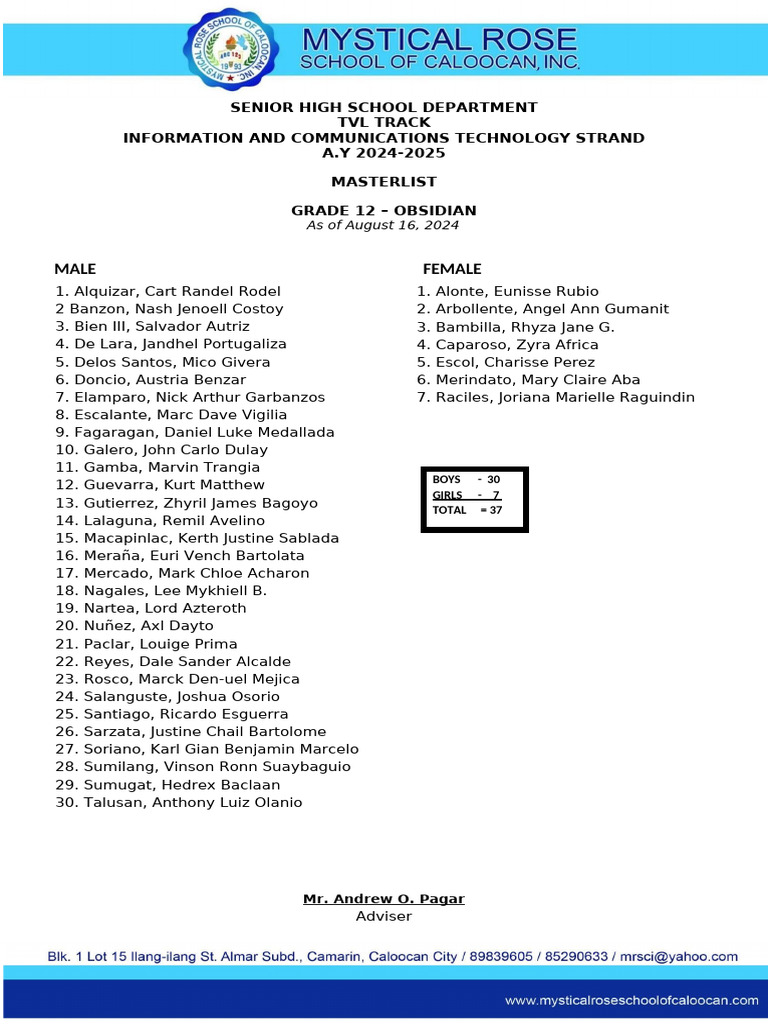 Ict 12 Obsidian Masterlist 2024 2025 | PDF