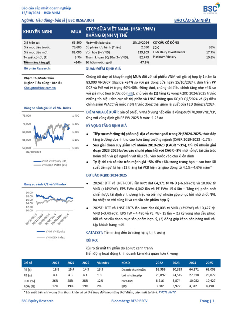 Khuy N NGH MUA CTCP S AVI T Nam - (HSX: VNM) KH NHV TH: Ngành: Tiêu Dùng - Bán L | PDF