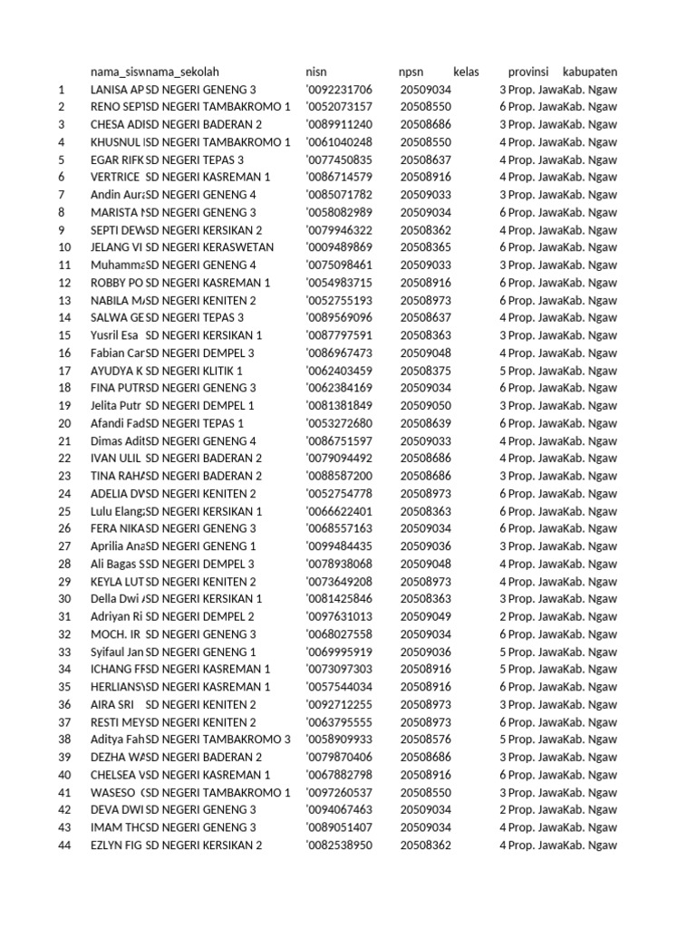 Geneng Tahap 10 Dan 11 | PDF