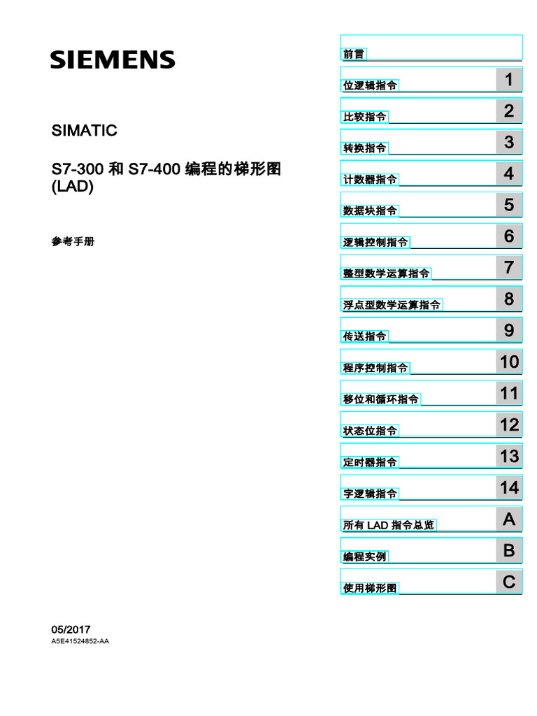 STEP 7 - Ladder Logic For S7-300 and S7-400 K | PDF