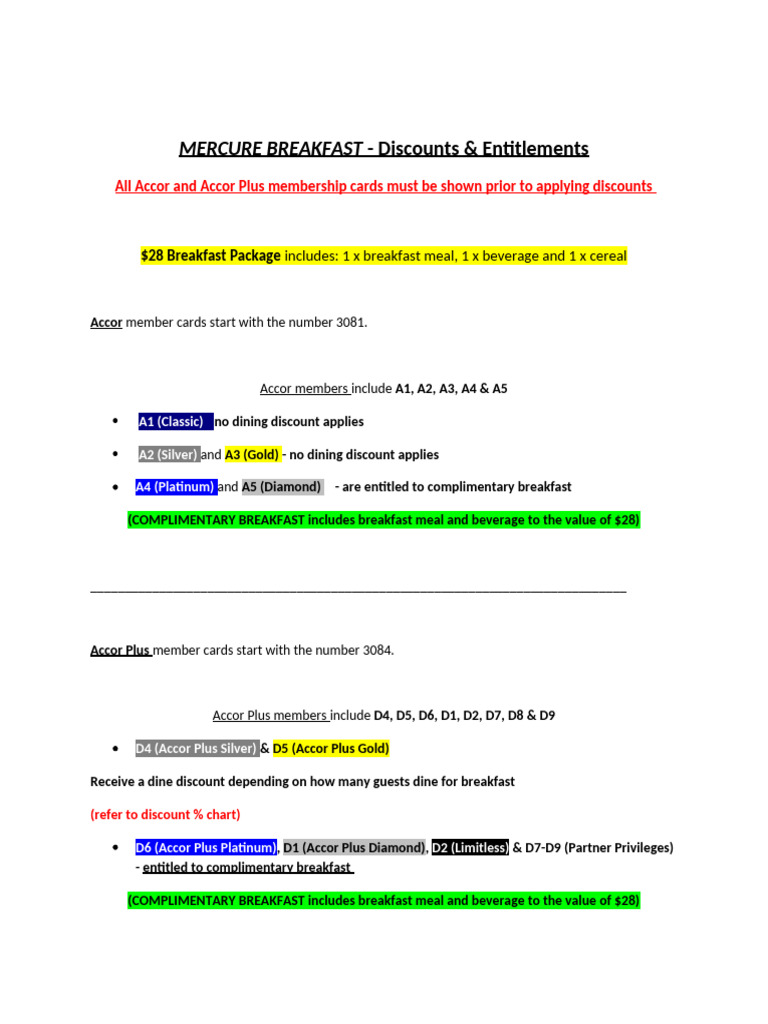 Mercure Breakfast Discounts and Entitlements | PDF