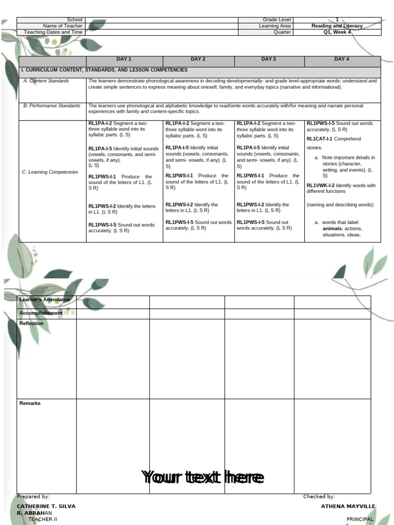 DLL Matatag | PDF | Word | Syllable