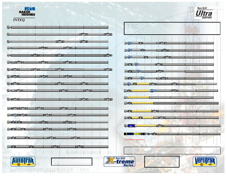 BHA build tendency | PDF | Pendulum