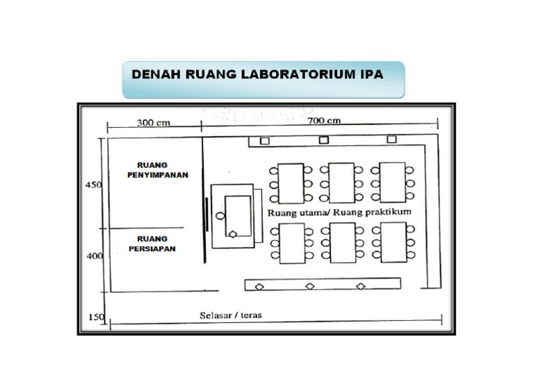 Denah R.lab - Ipa | PDF
