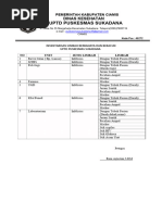 Tor Dan Rab Pendampingan Pelaksanaan Ilp Di Pustu Dan Posyandu | PDF