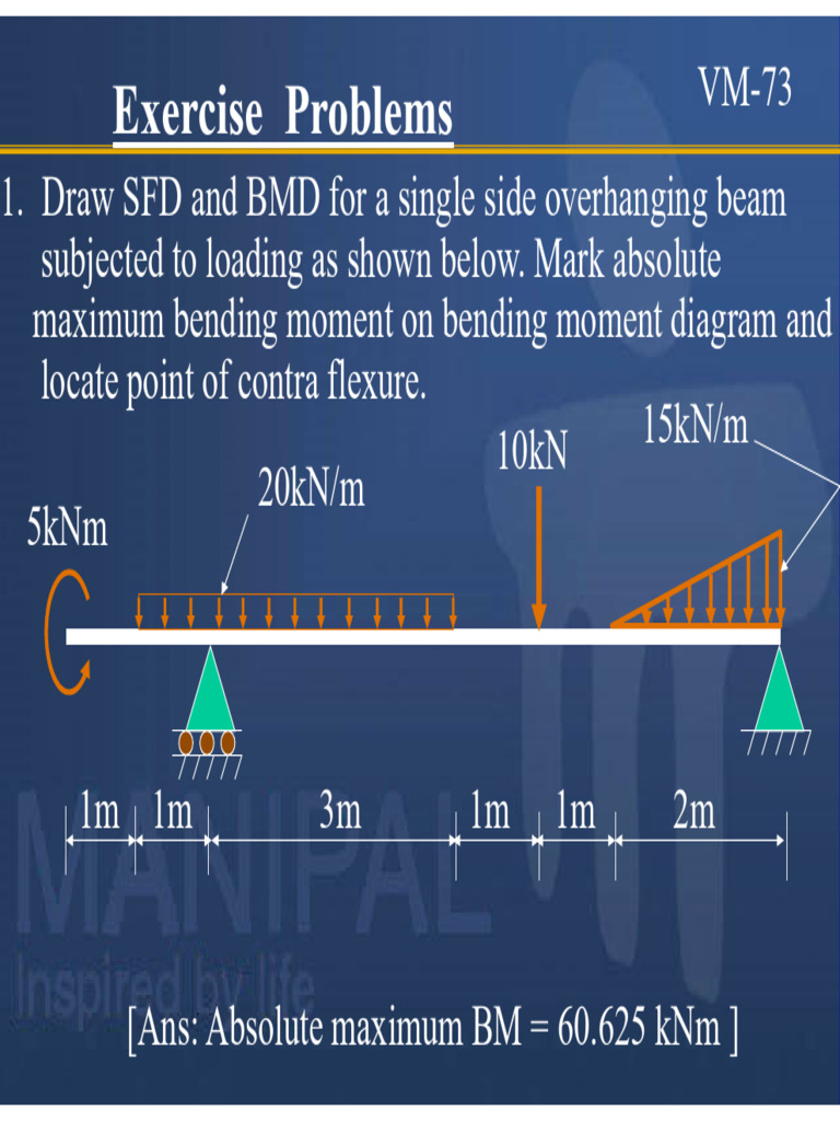 SFD and BMD Problem Exercises | PDF | Bending | Beam (Structure)