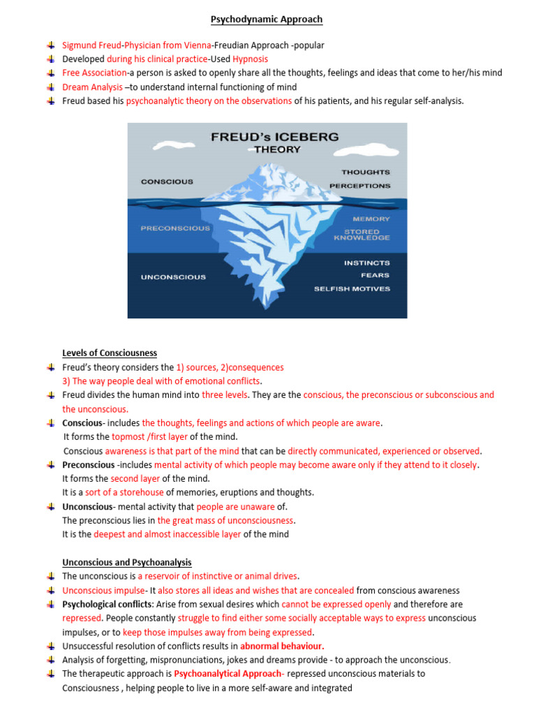 Freud's Psychodynamic Theory Overview | PDF | Id | Unconscious Mind