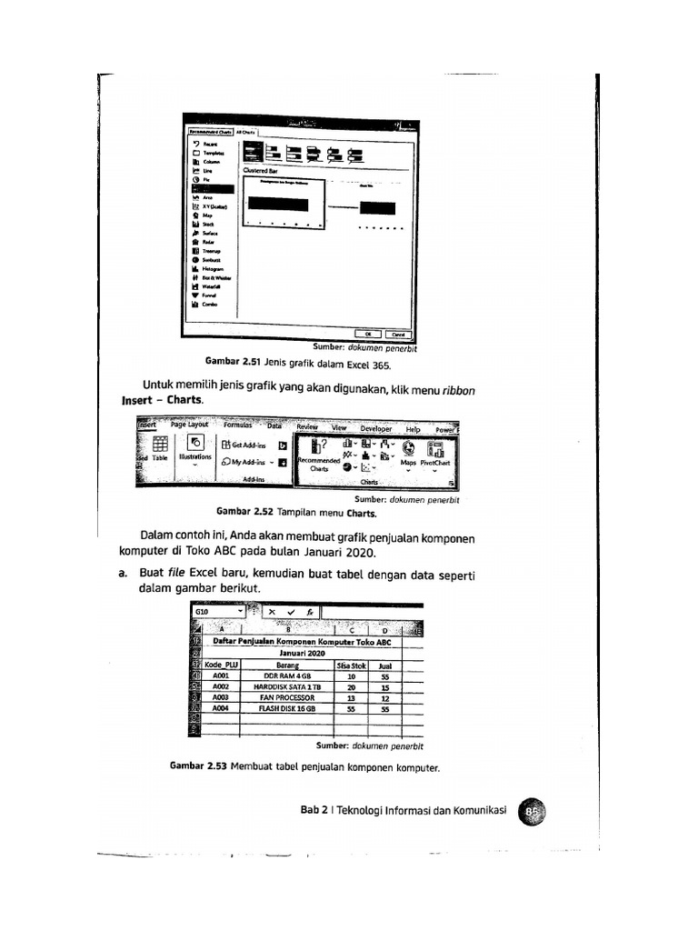 Catatan Informatika 1 | PDF