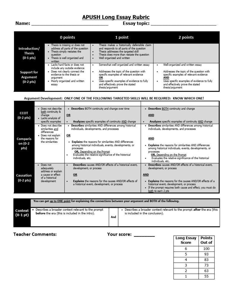 Long Essay Rubric | PDF | Essays | Cognition