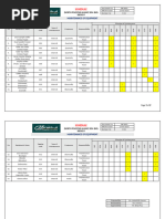 Halal Audit Checklist Template | PDF | Business