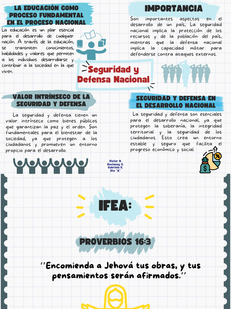 Mapa Mixto Soberanía 5 To | PDF