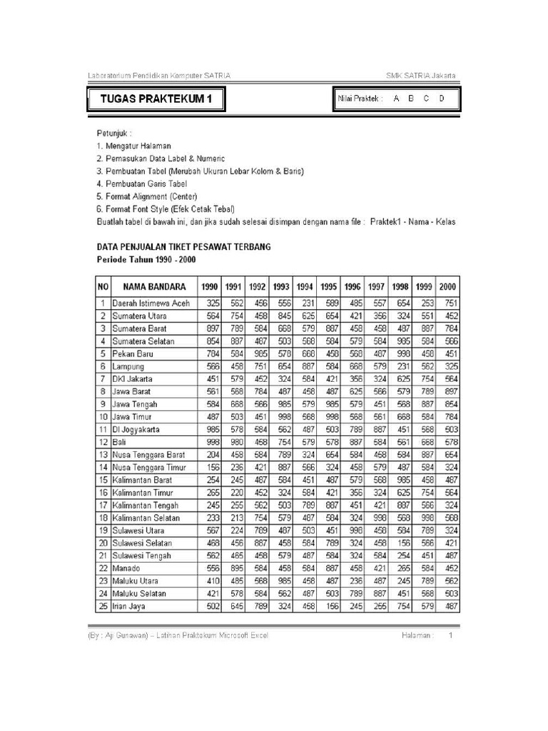 Soal Latihan Excel | PDF