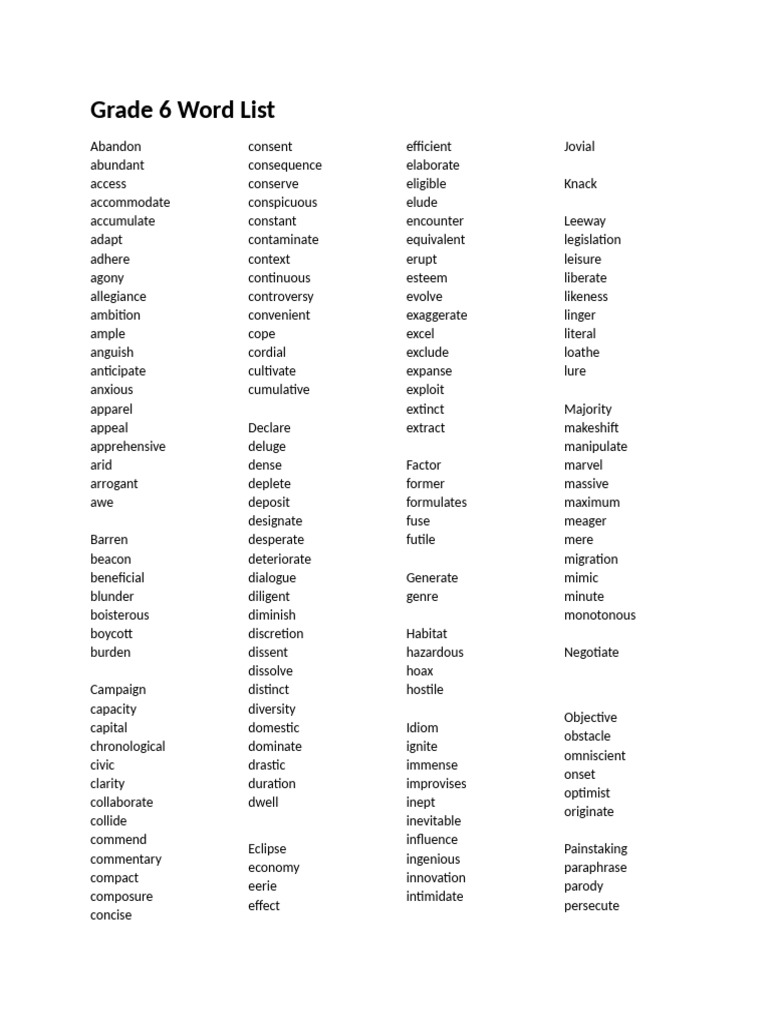 Grade 6 World List | PDF