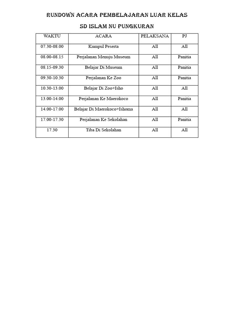 Rundown Acara Pembelajaran Luar Kelas | PDF | Ilmu Sosial