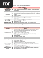 Brief Trauma Questionnaire (BTQ) | PDF | Psychological Trauma | Self ...