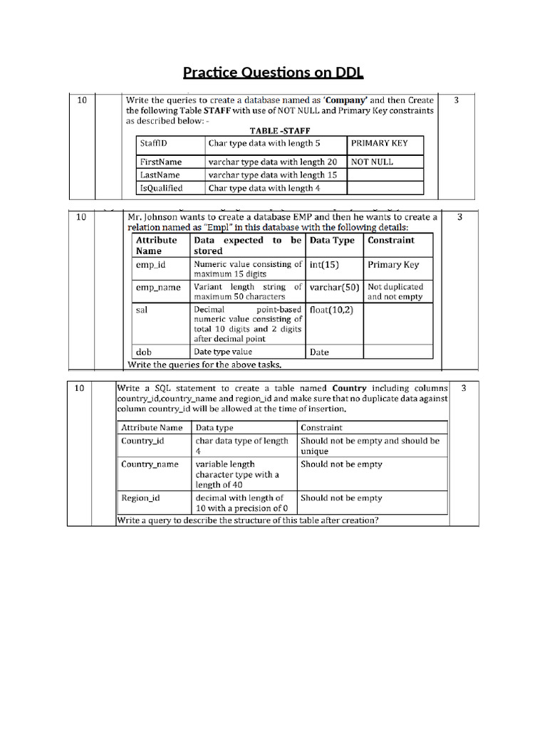 Practice Questions On DDL | PDF