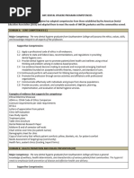 CDHO Quality Assurance Guidelines Nov 2020 | PDF | Dental Hygienist ...