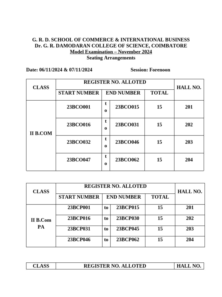 Seating Notice Board | PDF