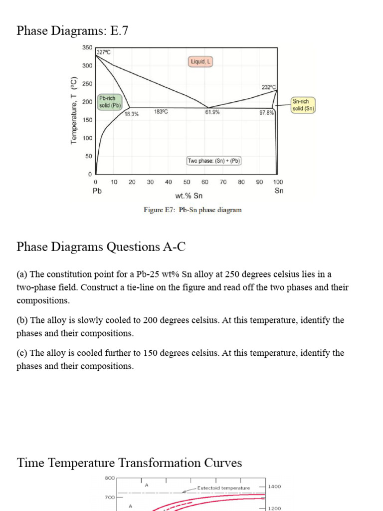 Phase Diagrams and Time Temperature Transformation Curves | PDF ...