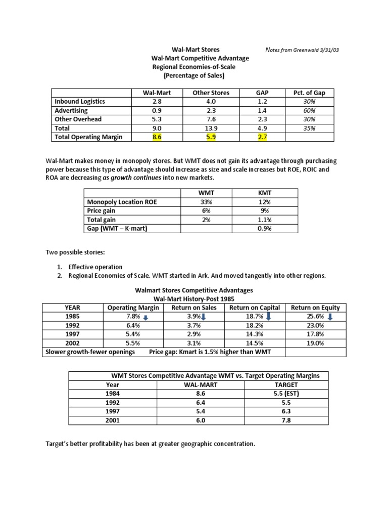 Wal-Mart's Competitive Advantages Analysis | PDF | Business