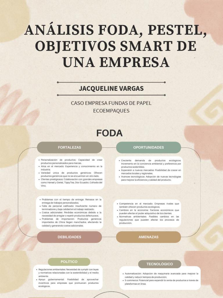 Analisis Foda, Pestel, Smart de Una Empresa | PDF | Calidad (comercial ...