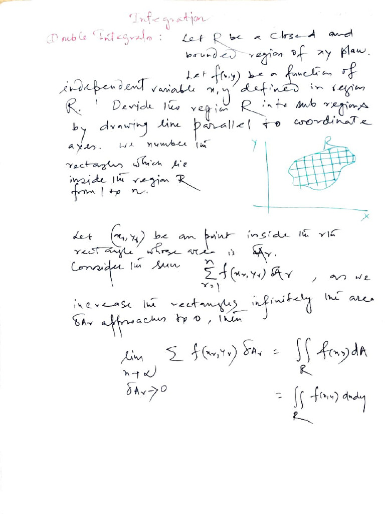 Understanding Integral Transformations | PDF