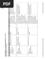 CEM Yellis 14 Mock Test English Math | PDF