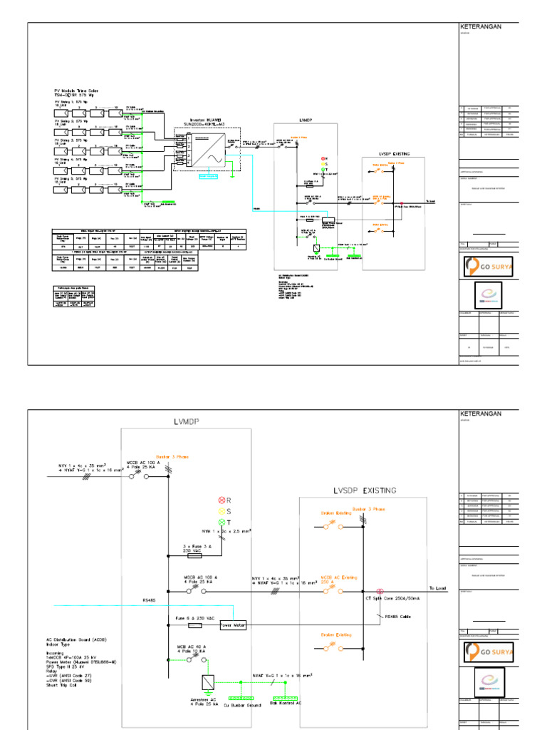 SLD Modul Dan LVMDP | PDF