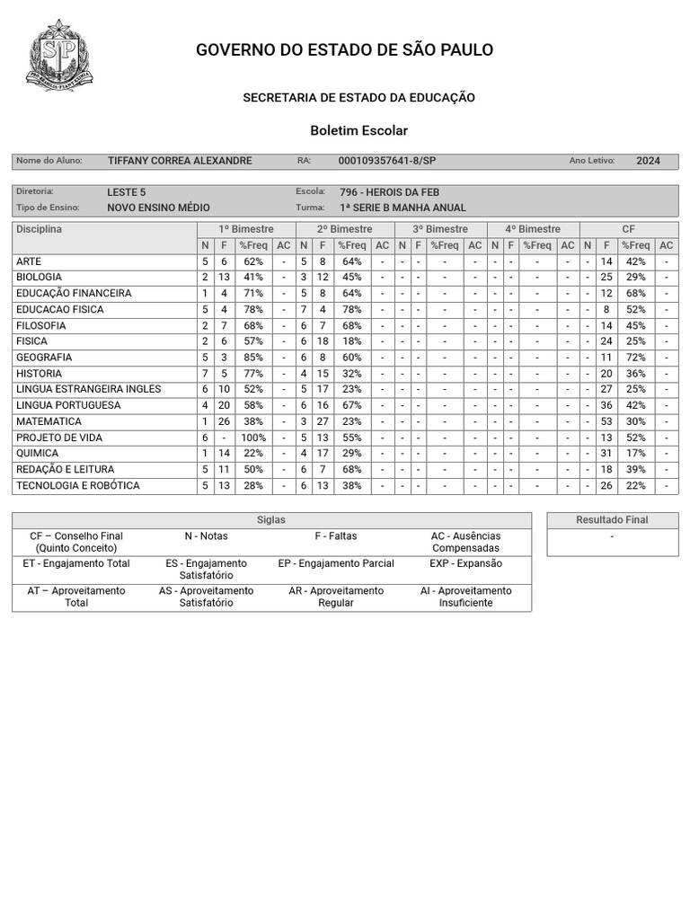 Boletim Escolar Do Aluno - Cópia | PDF